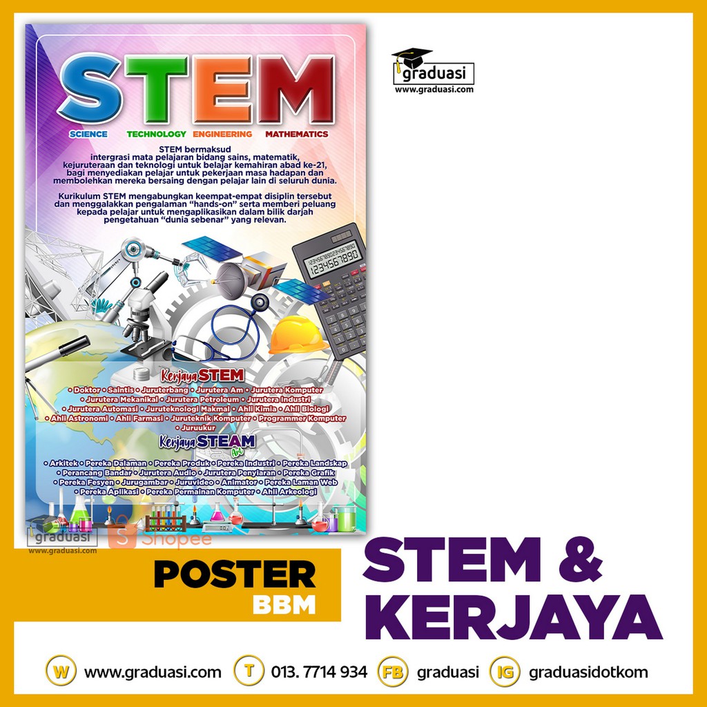 Poster STEM, Kerjaya Stem & Steam ,Graduasi, Hiasan Kelas #pstr | Shopee Malaysia