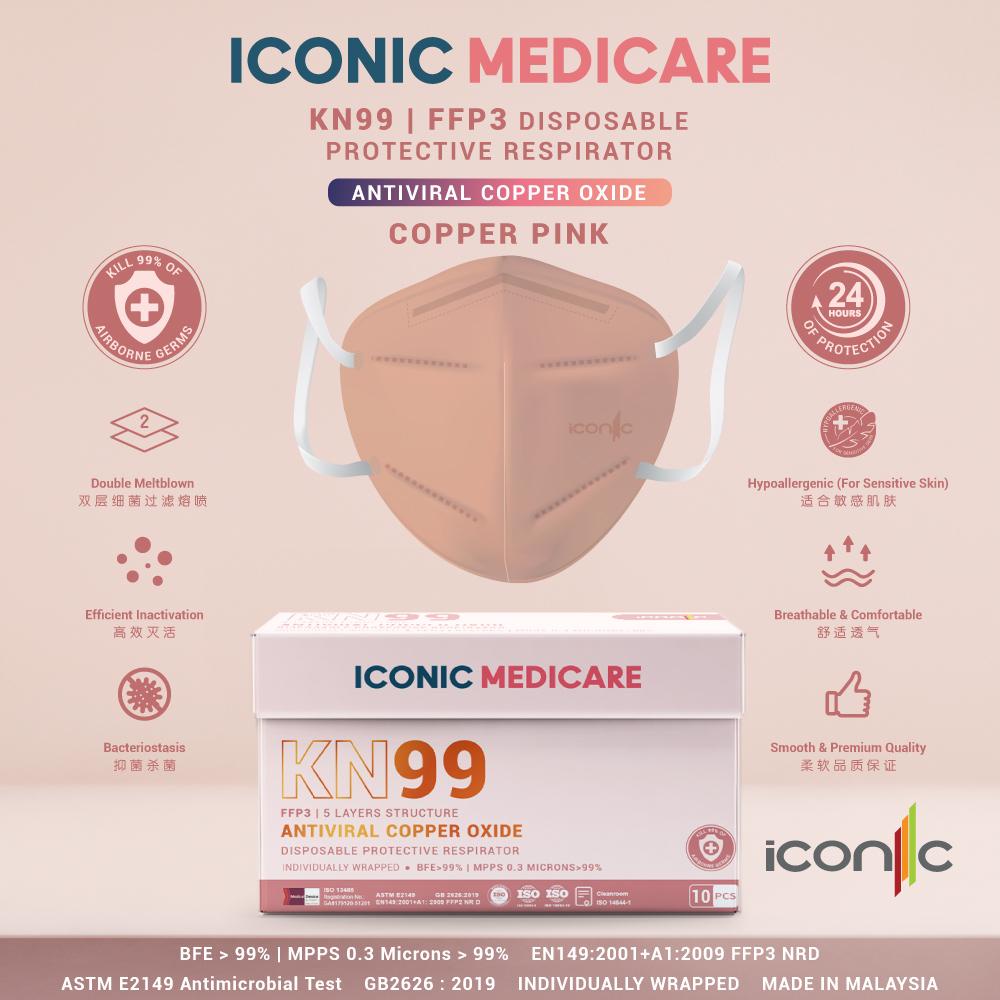ICONIC 3PLY/4PLY/KF99/KN99/3D ADULT Medical Facemask/Signature Quality/Premium Plain/Antiviral ...