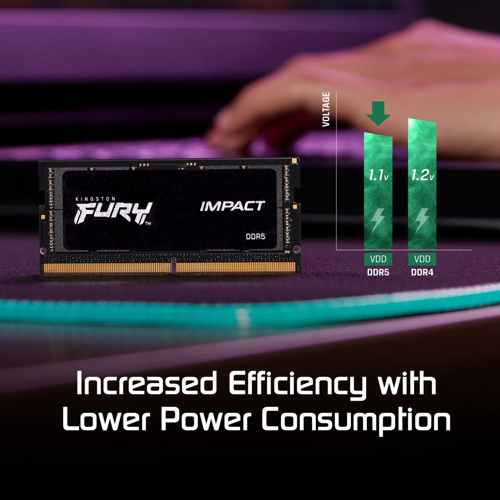 Kingston Fury Impact Ddr5 Sodimm Notebook Gaming Memory Ram [kit Of 2