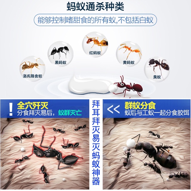 Newly-listed German Bayer Bayer anticide, insecticide, household ...