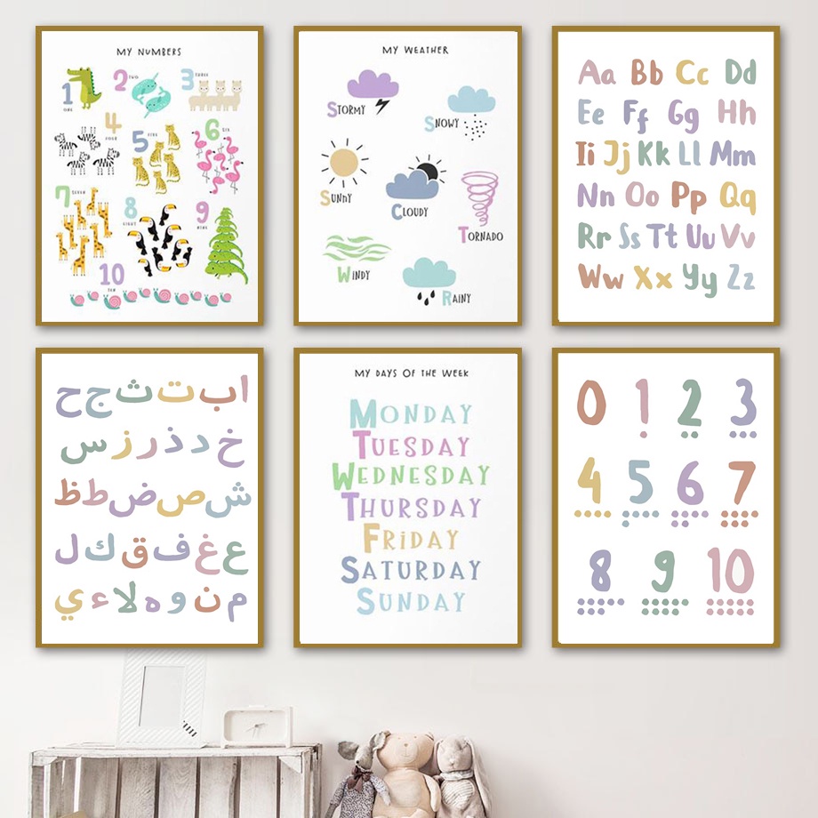 ABC Math Poster Arab Learning Poster Minimalist Canvas Painting Kids ...