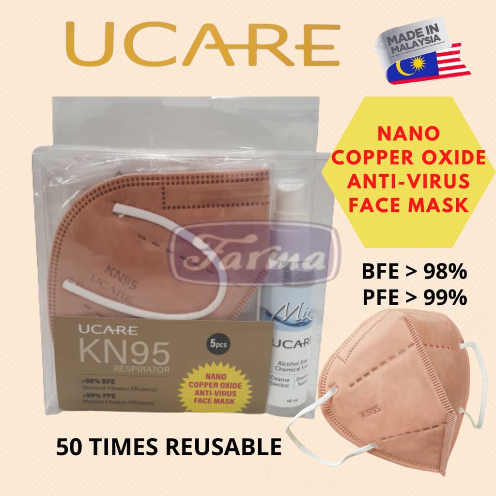 UCARE KN95 5 Ply Reusable AntiViral Nano Copper Oxide Mask (Buy 5 Pcs ...