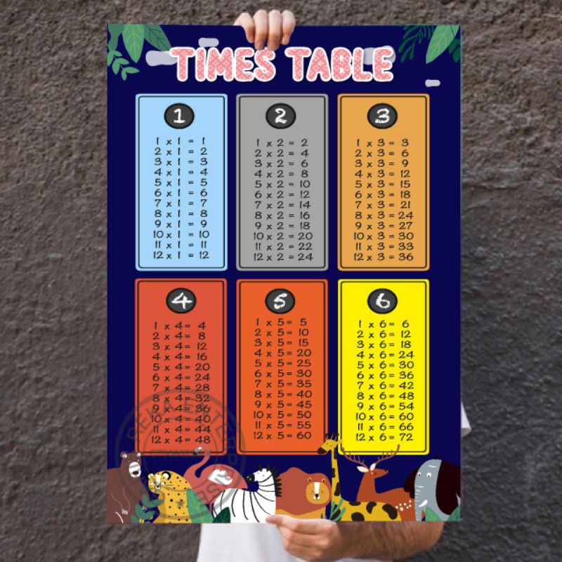 POSTER SIFIR. TIMES TABLE | Shopee Malaysia