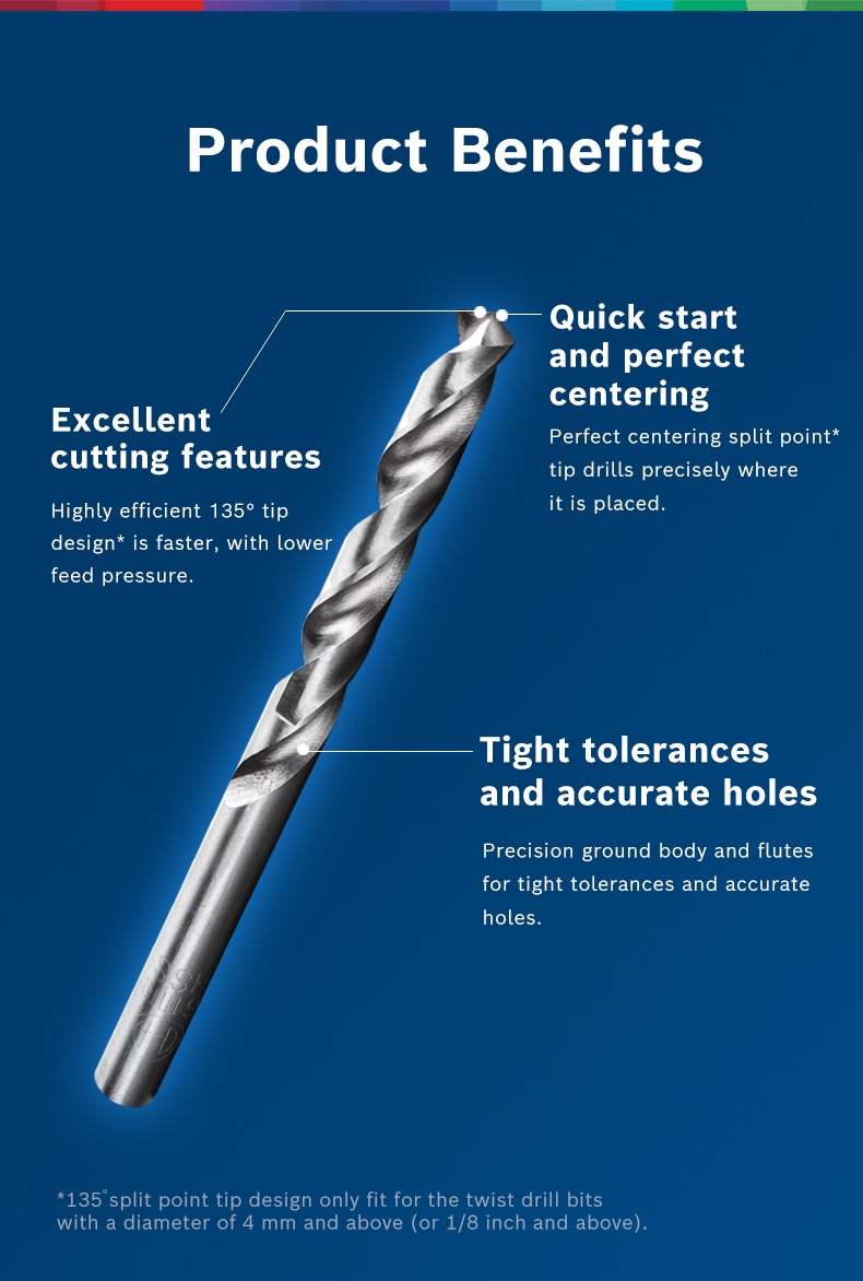 Bosch 1 pcs 1mm - 6.4mm HSS-G Metal Drill Bit / HSS Twist Drill Bit ...