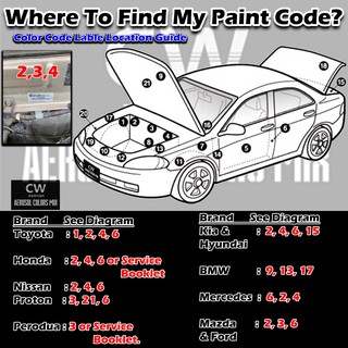 [ Perodua Myvi S43 Granite Grey ] Touch Up Paint Myvi Colors CW Aikka ...