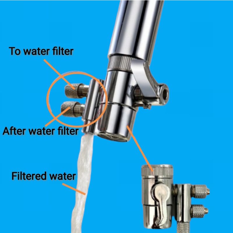 1/4" 2Way Water Adapter Stainless Steel Provide For ALL Water Dispenser ...
