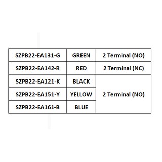 SALZER 22MM SZPB22 XB2 Series Control Units Push Button | Shopee Malaysia