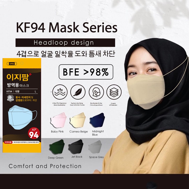 10/30/50PCS Adult KF94 MASK HEADLOOP MASK HIJAB MASK KF94 !!4PLYMASK ...