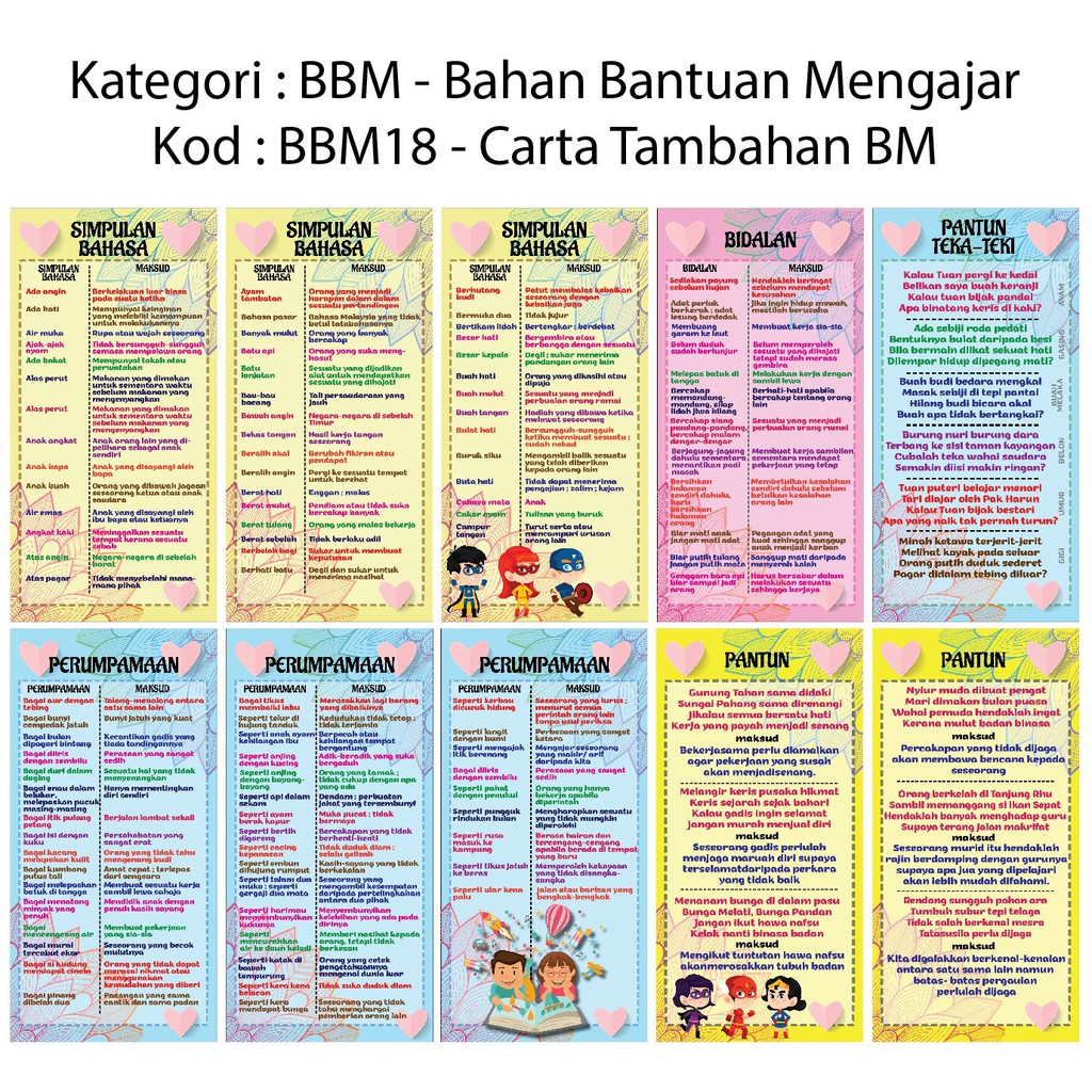 🏃1 DAYSHIP🏃 POSTER BAHASA MELAYU PERUMPAMAAN, SIMPULAN BAHASA, PANTUN ...