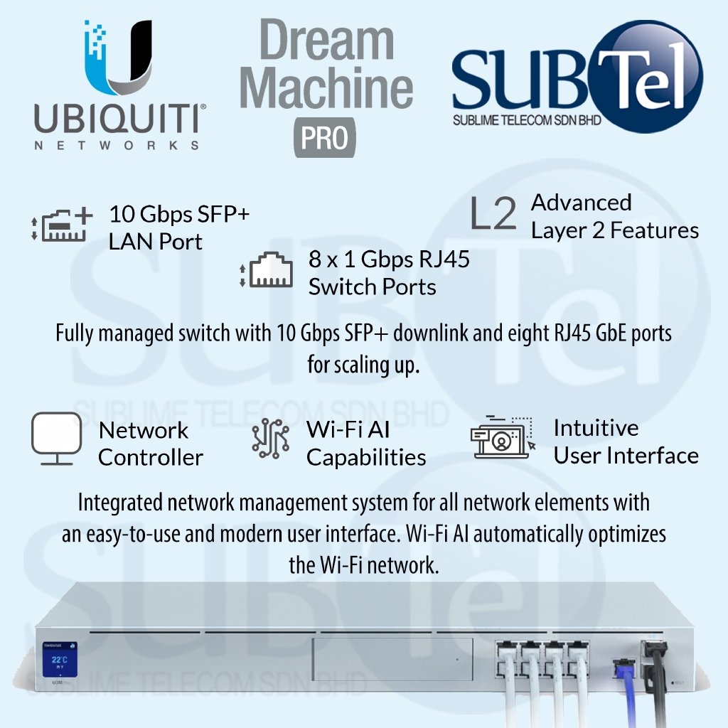 Ubiquiti UDM-PRO Dream Machine PRO Enterprise Security Gateway with ...
