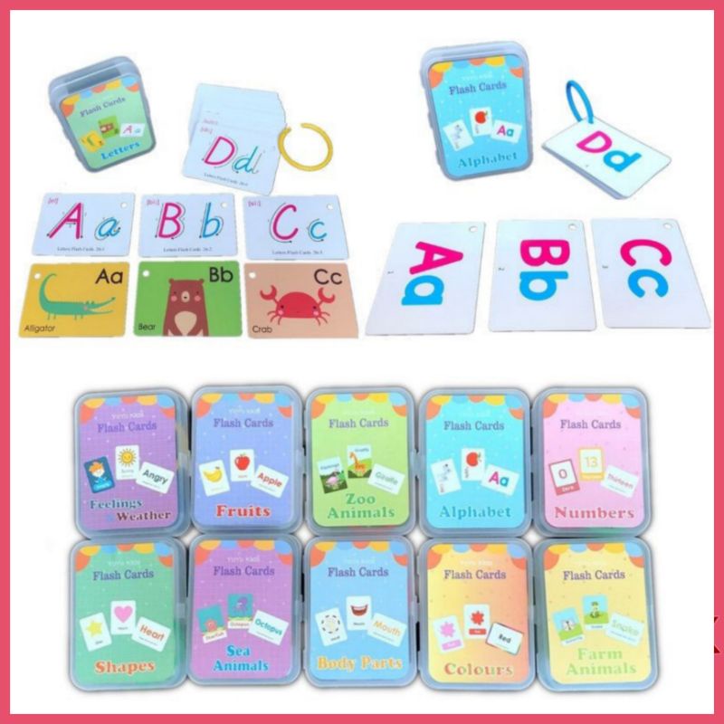 ABC Flashcard , Kid Learning Mathematic Flashcard Matematik , Early ...