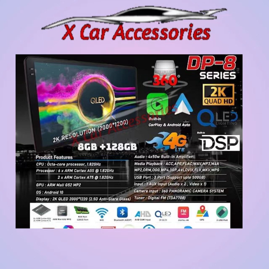 Dynavin DP8 Series 9"/10" Andriod Player With 4G LTE,QLED ,DTS Sound ...