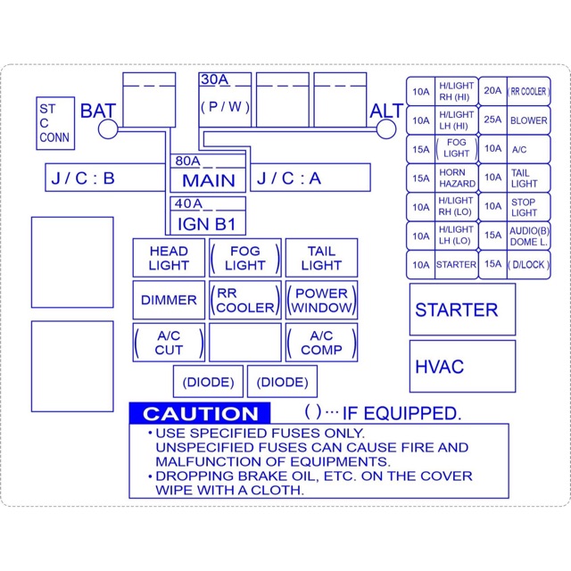 fuse diagram sticker for crosswind | Shopee Malaysia