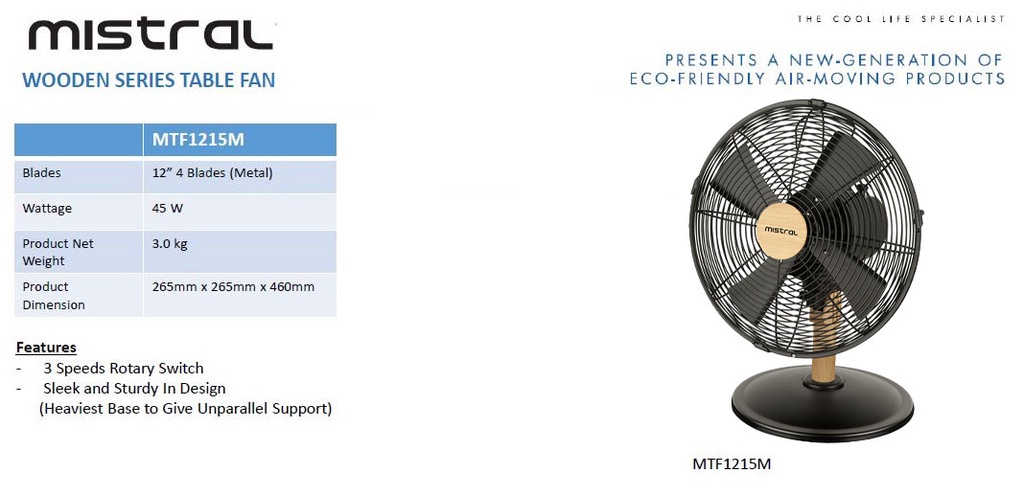 Mistral 12 Inch Retro Design Table Fan MTF1215M Desk Fan | Shopee Malaysia
