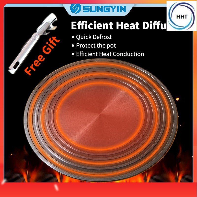 Heat Diffuser for Gas Stove, Prevent Scorching & Heat Conduction Plate ...