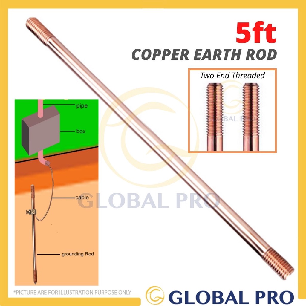 5ft x 12mm Copper Rod Earth Rod Grounding Rod For Electrical Grounding ...