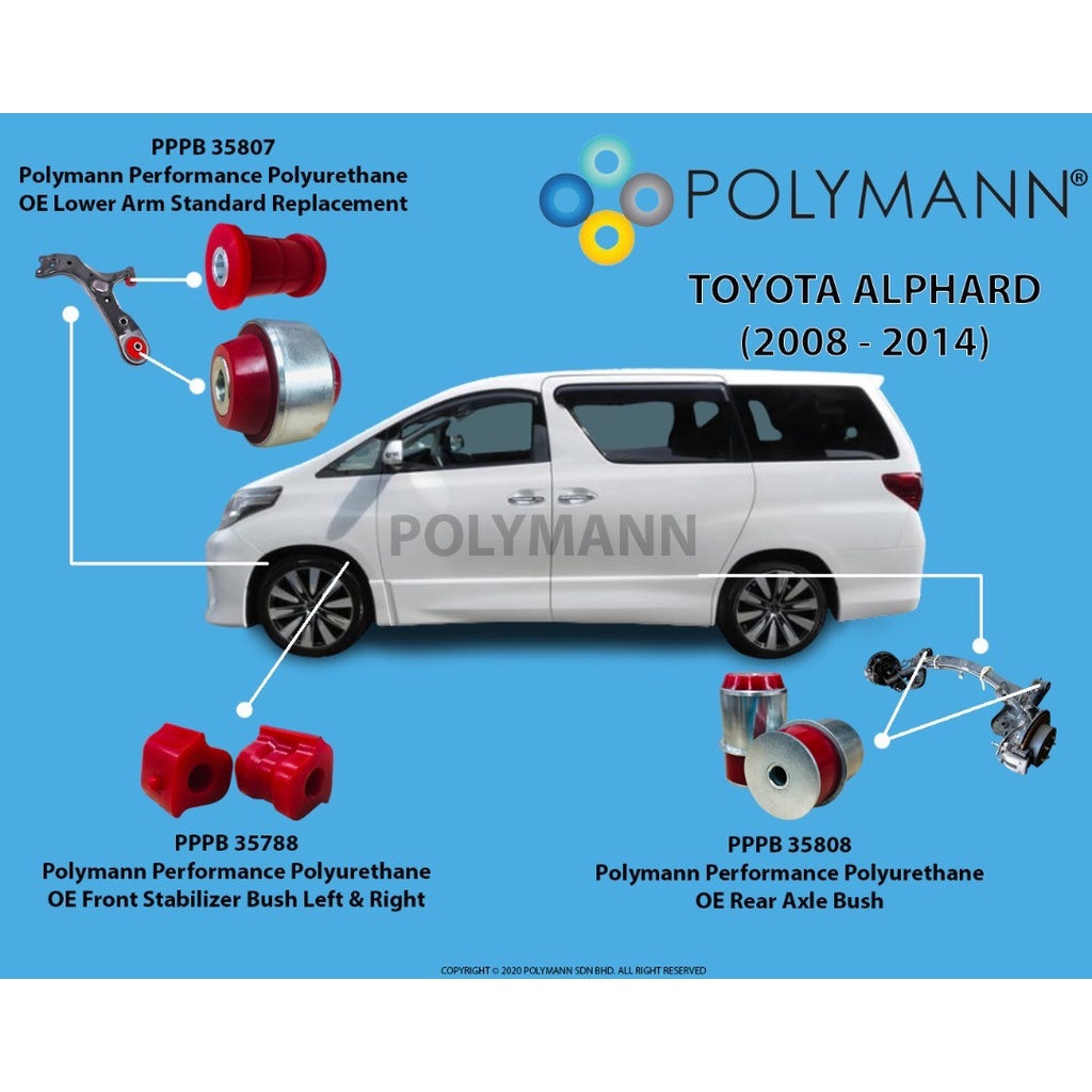 Polymann Toyota Alphard ANH20 (2008 - 2014) Lower Arm,Axle & Stabilizer ...
