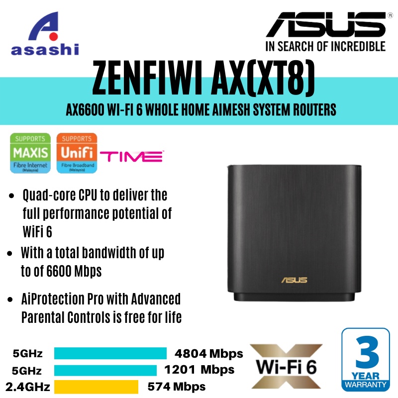 Asus ZenWifi(XT8) Fast Whole Home WiFi Coverage | Shopee Malaysia
