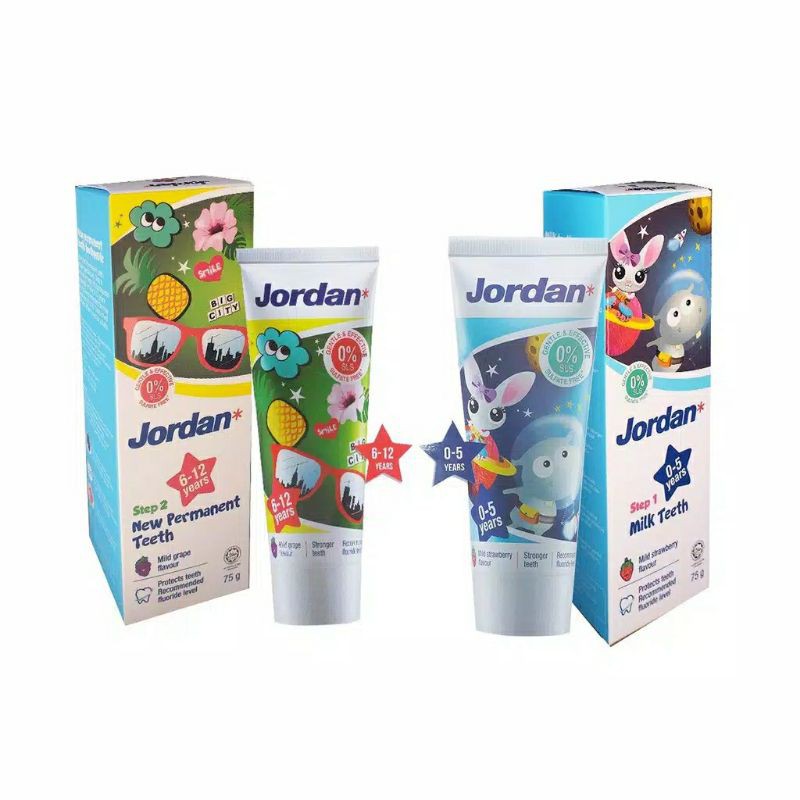 Jordan Toothpaste/Children's Toothpaste/Children's Toothpaste Step 1 (0 ...