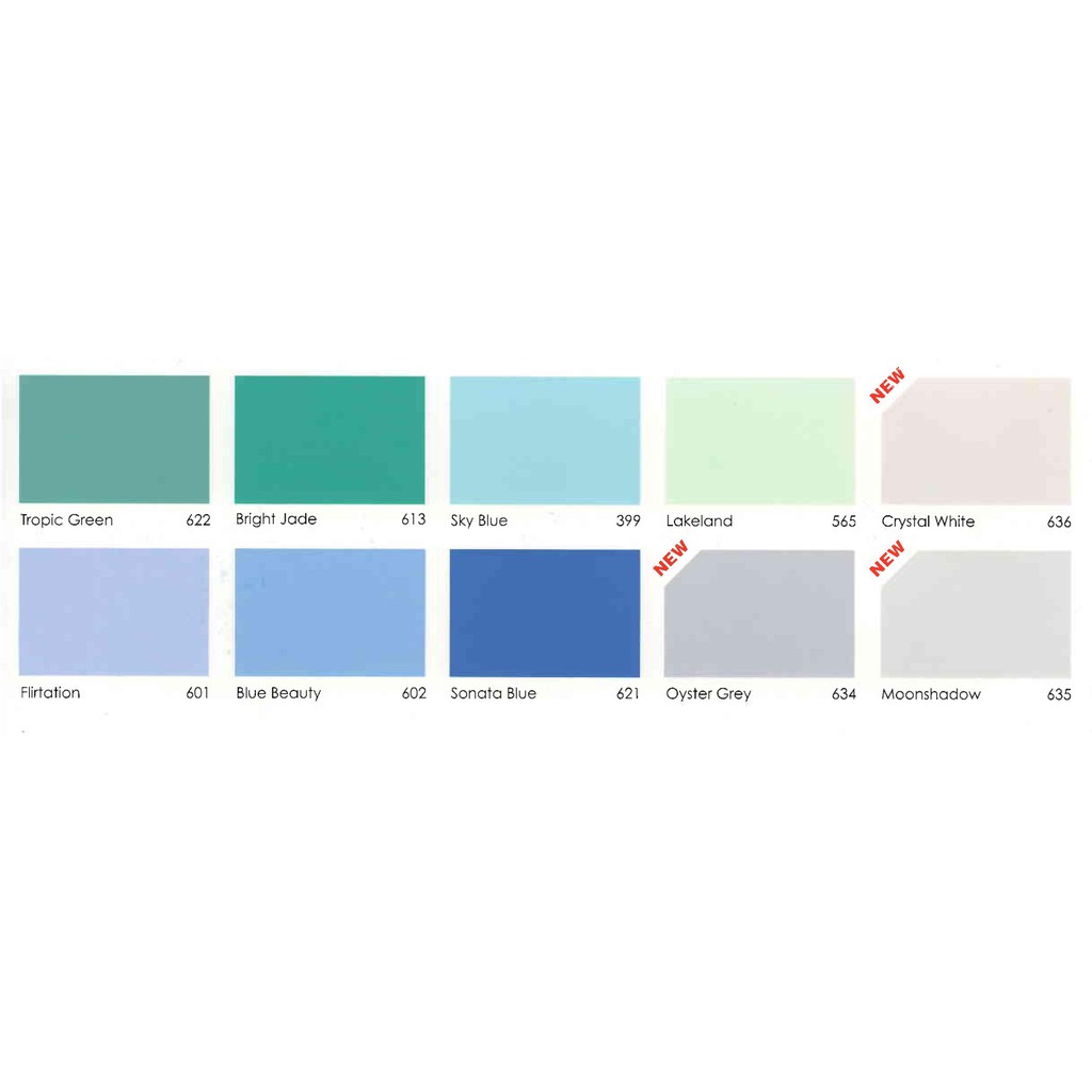 KCC KORETON PLUS INTERIOR PAINT EMULSION PAINT 7 LITER (CAT MURAH DALAM ...