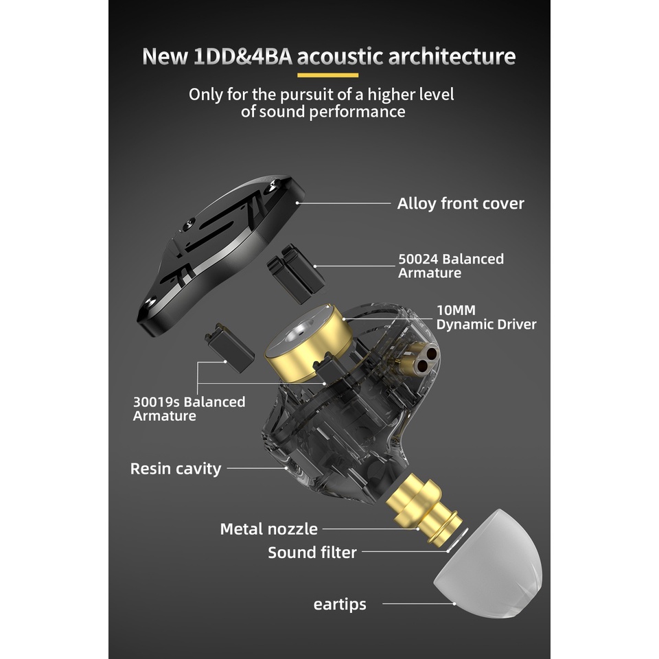 KZ ZS10 Pro X Upgraded 1DD+4BA Hybrid Driver In Ear Earphone HiFi IEM ...
