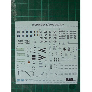 1:72 scale TUDM / RMAF F/A-18D Hornet Decals | Shopee Malaysia