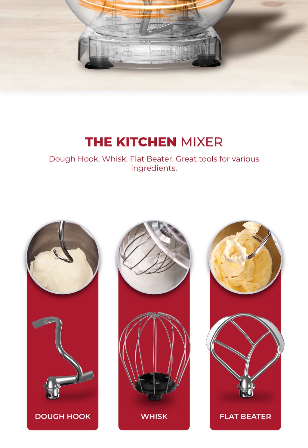 PerySmith Stand Mixer EasyCooking Series (5.5L/1200W) PS5500 | Shopee ...