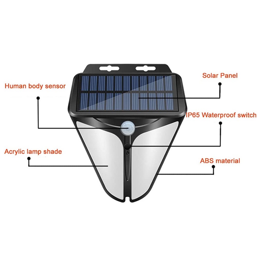 Solar Security Alarm 110db Sound & Light Alarm Human Body Sensor ...