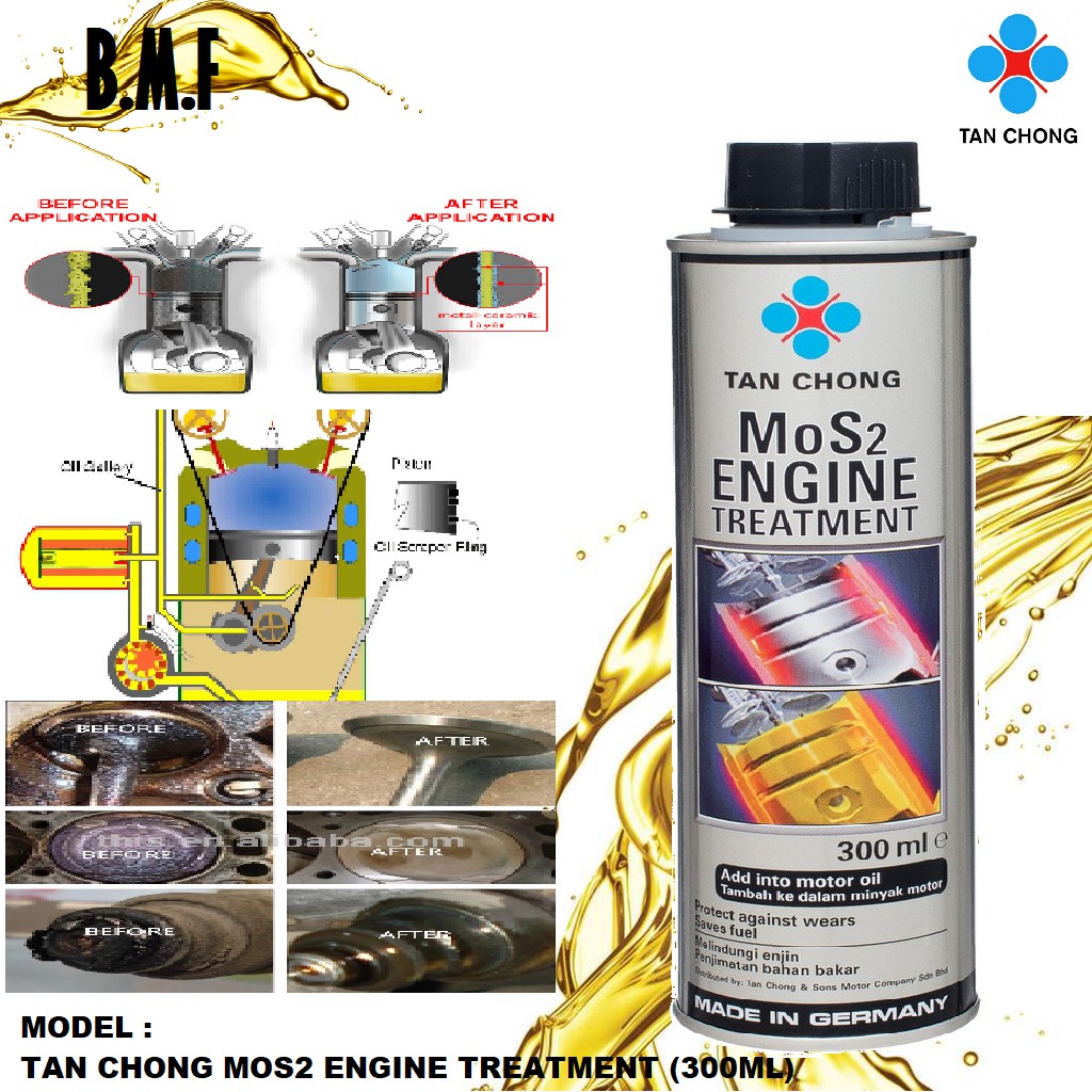 TC-Liqui Moly MoS2 Engine Treatment (300ML) | Shopee Malaysia