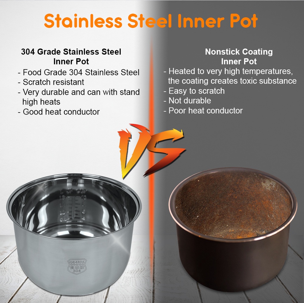 Primada Smart Rice Cooker PSCL301 | Shopee Malaysia