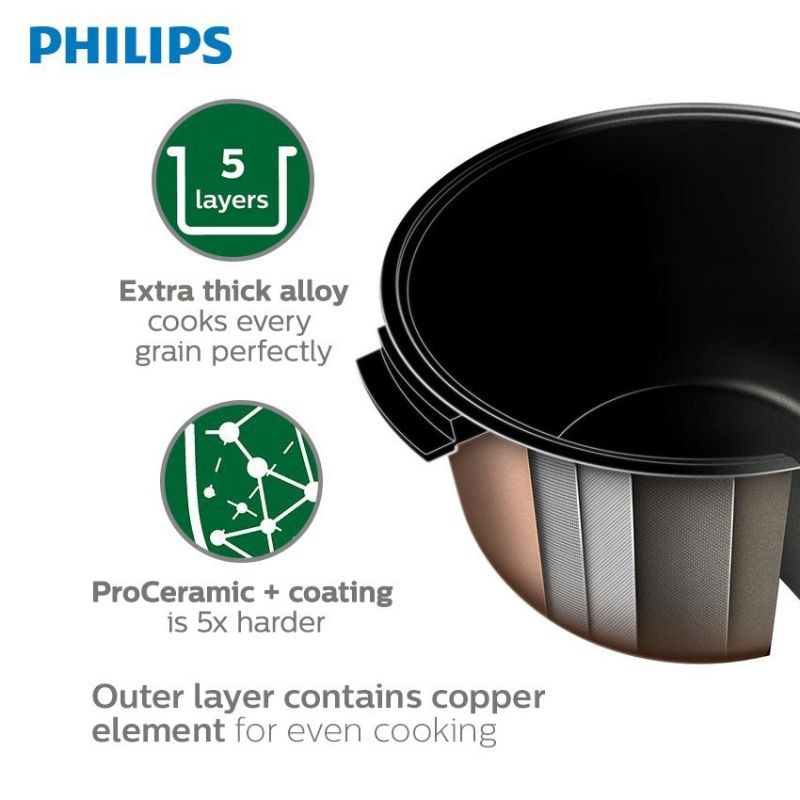 PHILIPS Rice Cooker inner pot for HD3132/3129/3119/3118 | Shopee Malaysia