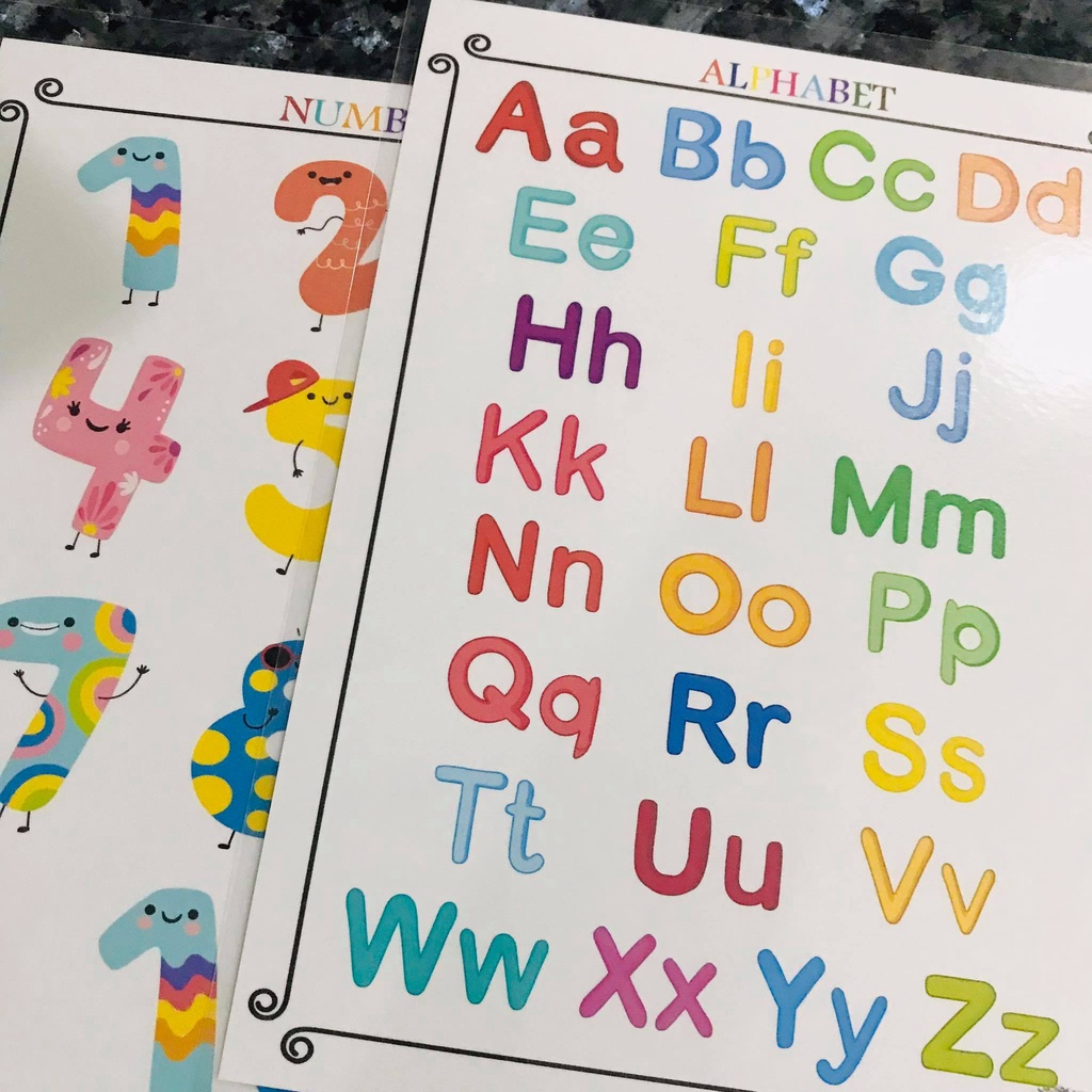 A4 Laminated Educational Wall Chart for toddlers and kids, Practice ...