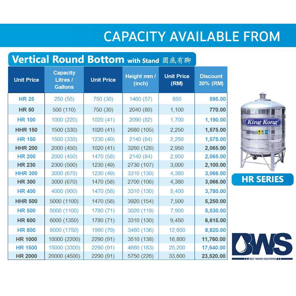 King Kong Water Tank [𝐅𝐑𝐄𝐄 𝐒𝐇𝐈𝐏𝐏𝐈𝐍𝐆] Stainless Steel Water Tank | King ...