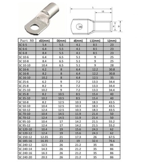 Cable Lug (M5/M6/M8/M10) / Cable Link (1.5mm/2.5mm/4mm/6mm/10mm/16mm ...