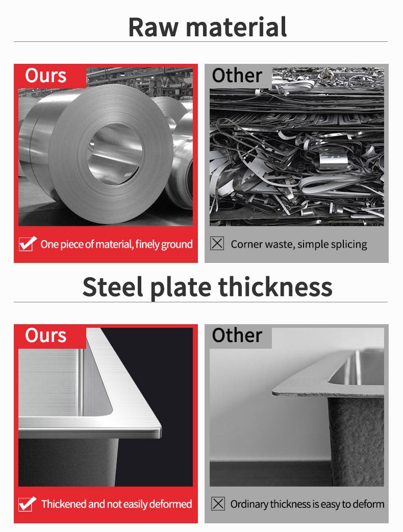 Singki Dapur Nano Sinki 304 Stainless Steel Handmade Single Bowl ...