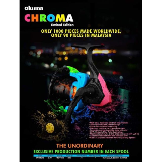 Okuma chroma store