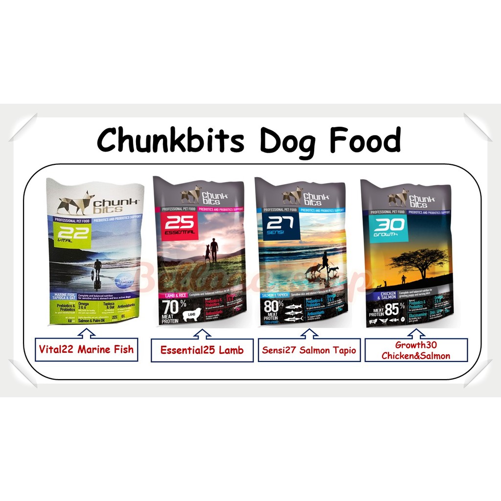 Chunk Bits Dog Food 4KG | Shopee Malaysia
