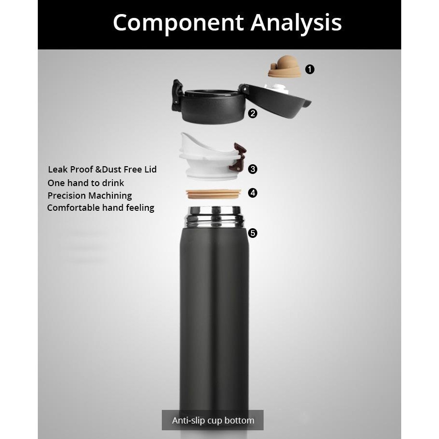 7 Colours 500ML Thermos Bottle Double-Layer Stainless Steel Botol ...