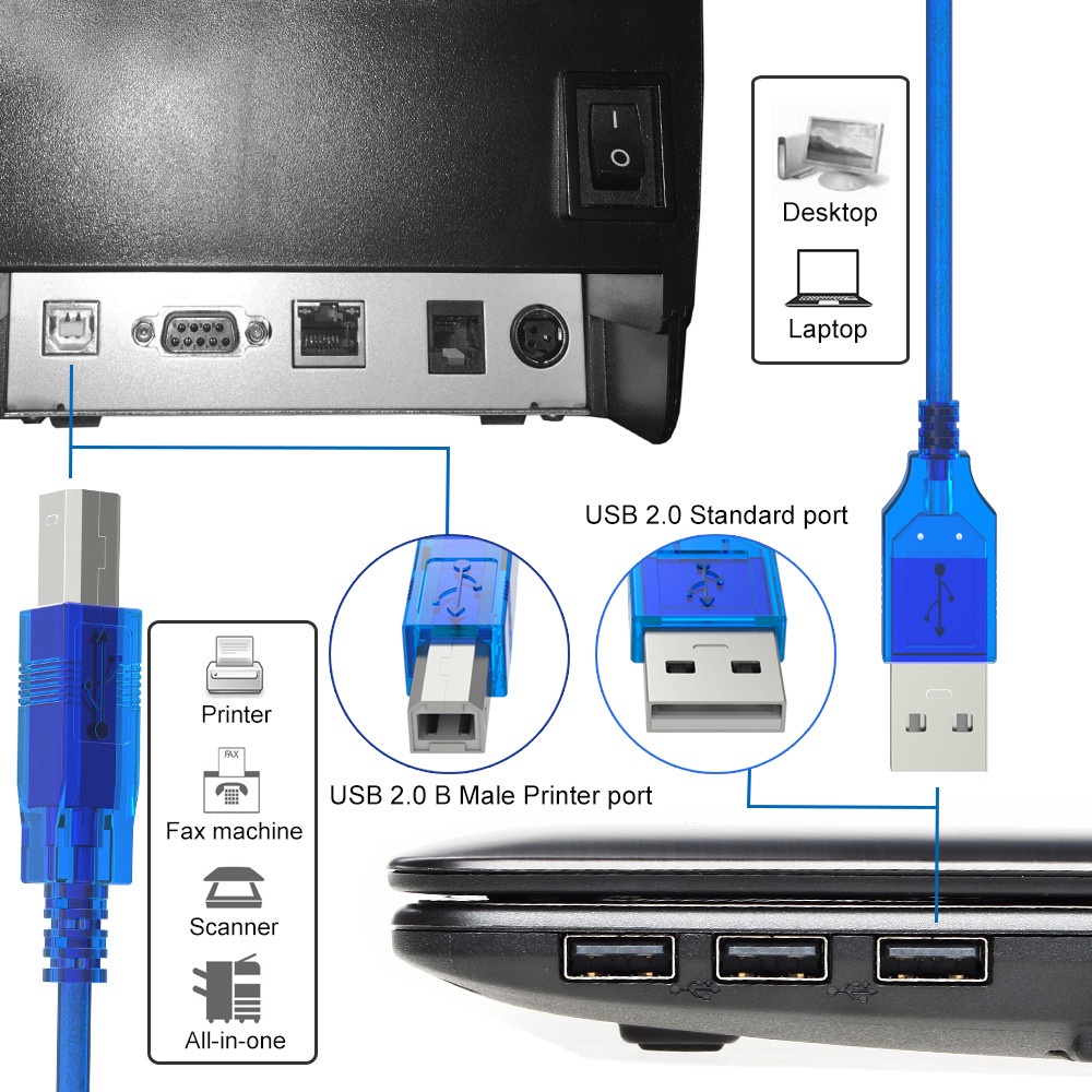 Printer Cable USB 2.0 Type A to Type B Male 1.5M - 10M High Speed Data ...