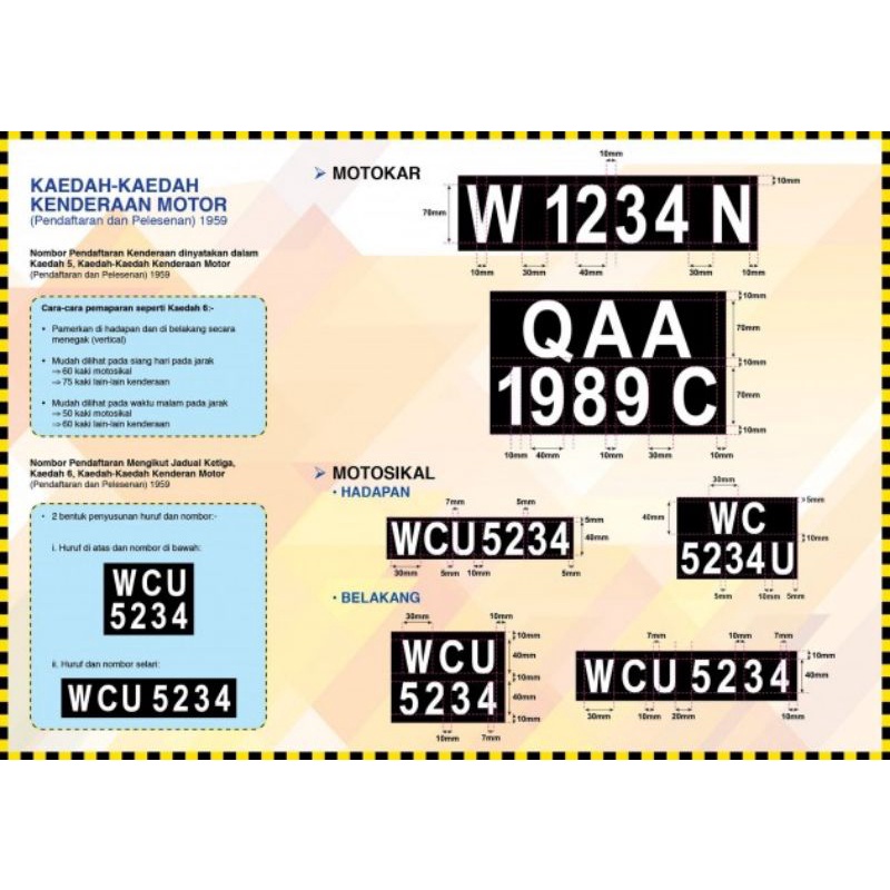 Sticker Plate Motor Kereta JPJ Approved | Stiker Vinyl Nombor Plat ...