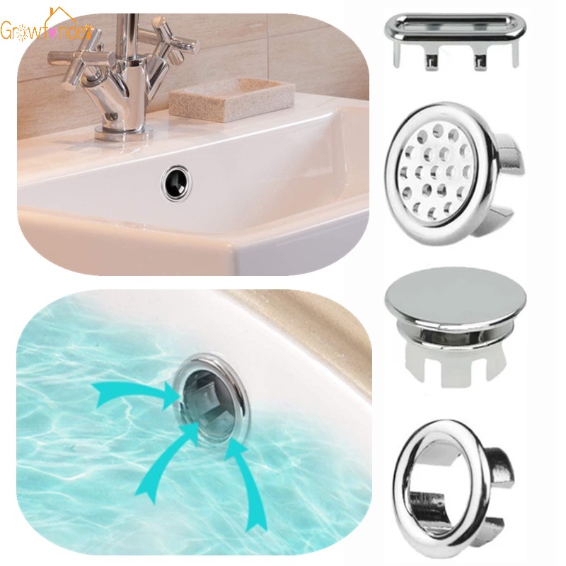 1Pc 4-Type Household Waterproof Wash Basin Overflow Ring Durable Sink ...