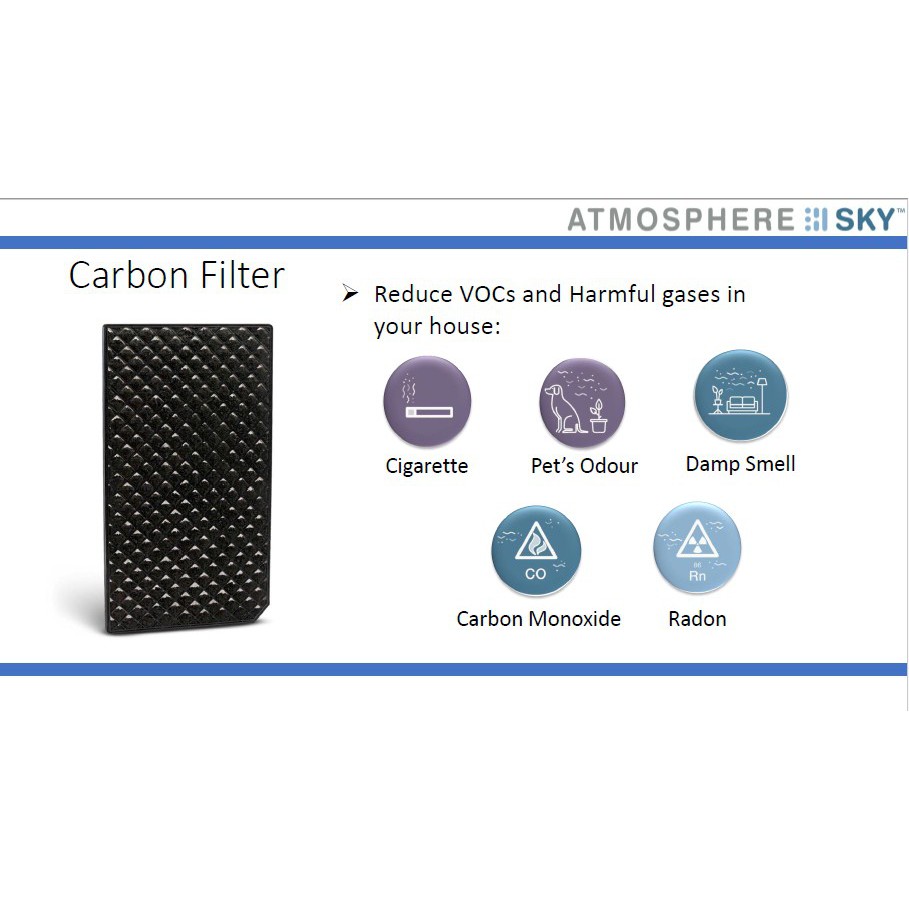 Atmosphere sky carbon filter store