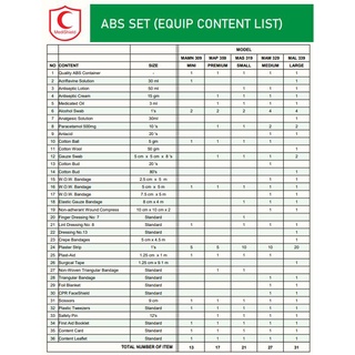 MediShield First Aid Kit Premium Equipped Assorted Sizes [XS / S / M ...