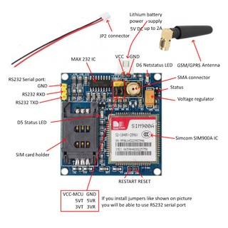 SIM900A GSM GPRS Wireless Extension Module Board Free Antenna for ...