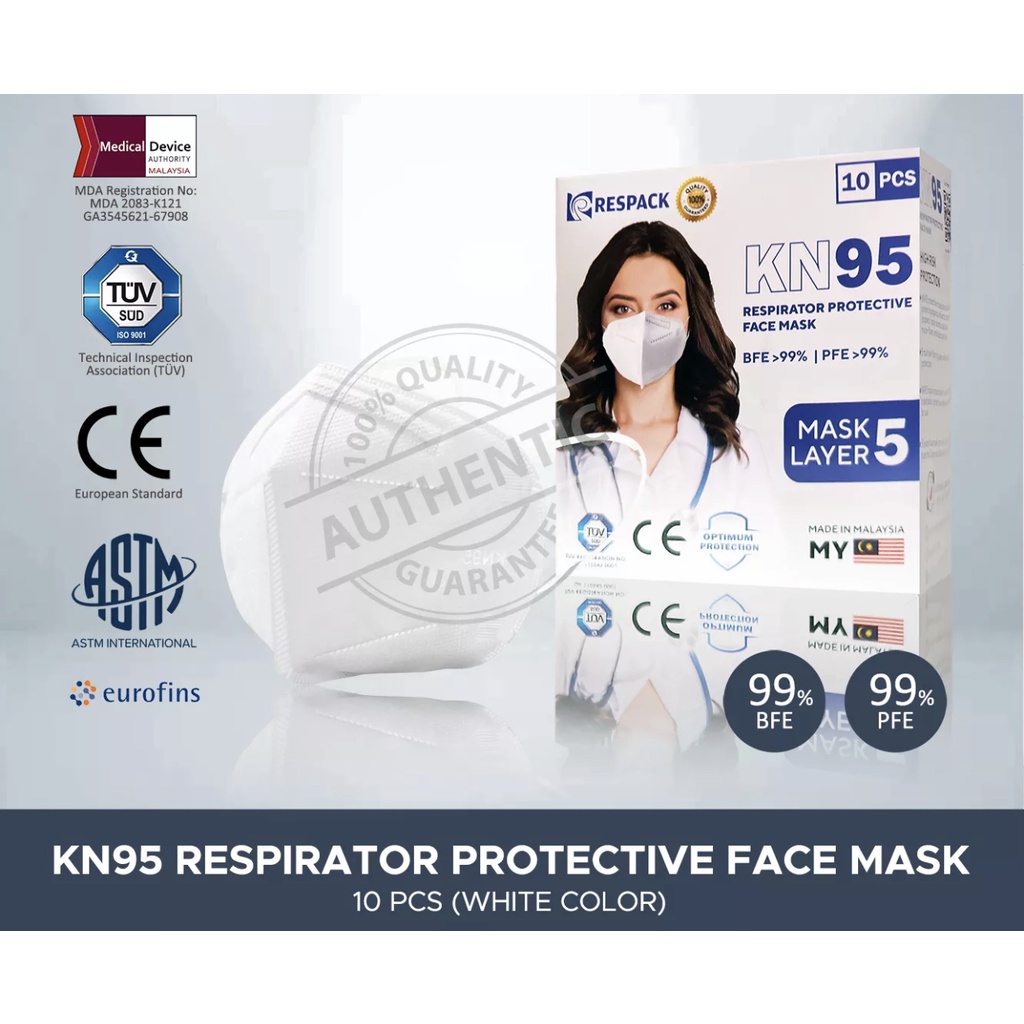 SPECIAL Respack KF94 / KN95 Surgical Face Mask, Approved by KFDA, FDA, MDA | Shopee Malaysia