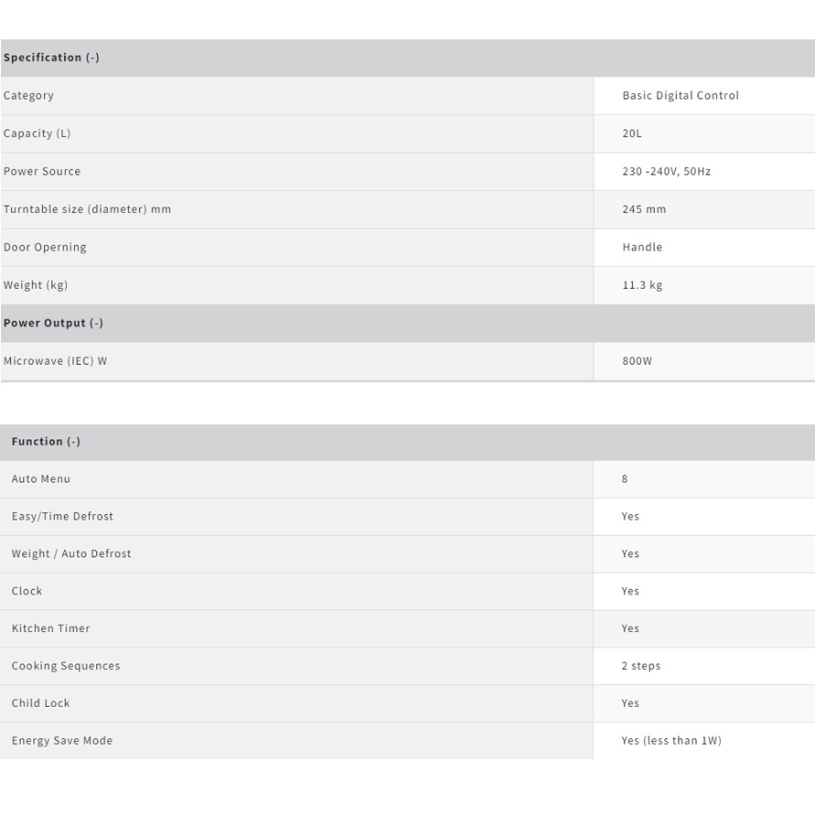 Sharp (20 L/700 W) Microwave Oven 25/ Sharp 20L 800W Digital Control ...