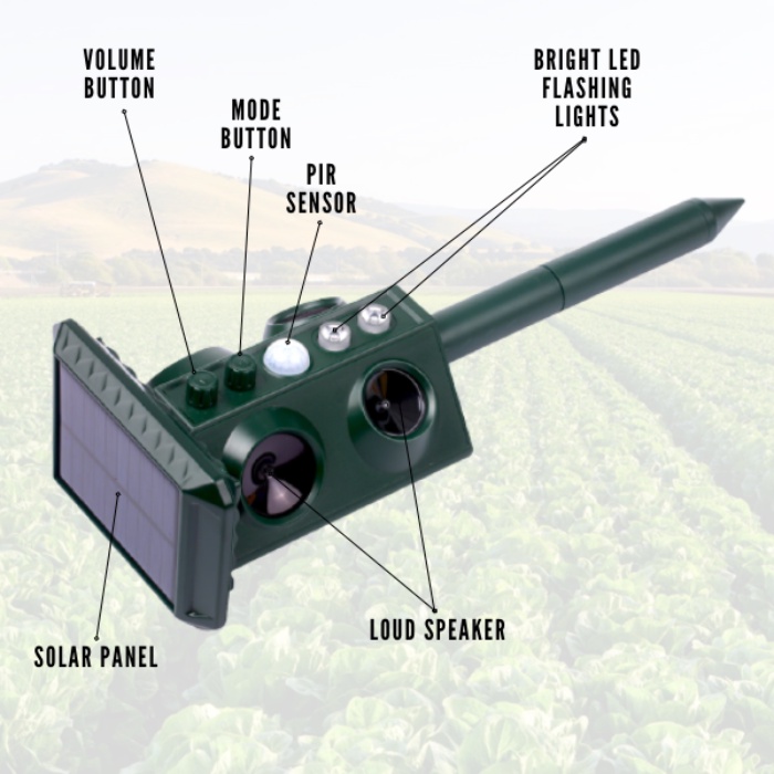 Solar Pest Reject Pest Repeller Wide Range Ultrasonic Animal Repeller ...