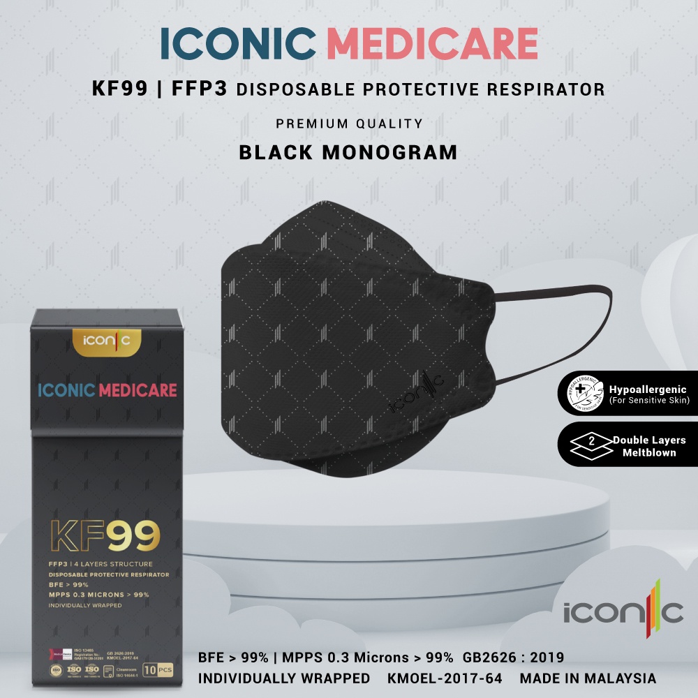 Iconic Medicare 4 Ply KF99/KF94 Protective Respirator - Korean Medical ...