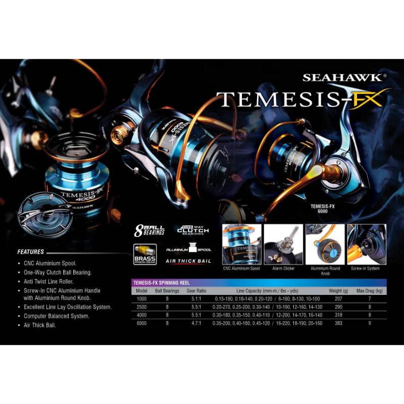 SEAHAWK TEMESIS FX FISHING REEL | Shopee Malaysia