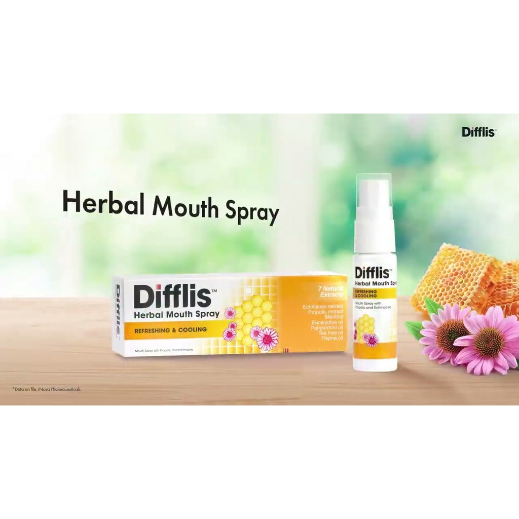 DIFFLIS HERBAL MOUTH SPRAY 15ML [READY STOCK] | Shopee Malaysia